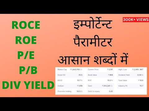 P/E , EPS , ROCE , ROE , PB , MARKETCAP , DIVIDEND YIELD EXPLAINATION