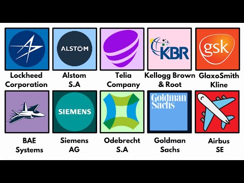 The BIGGEST BRIBES in Coporate History Explained in 12 Minutes