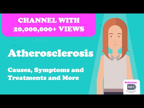 Atherosclerosis - Causes, Symptoms and Treatments and More