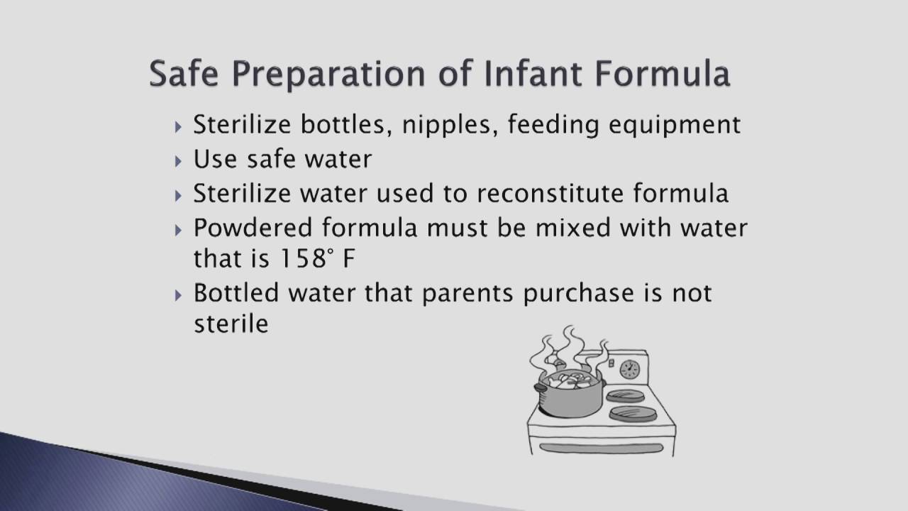 Maryland Hospital Breastfeeding Training Module : Session 9