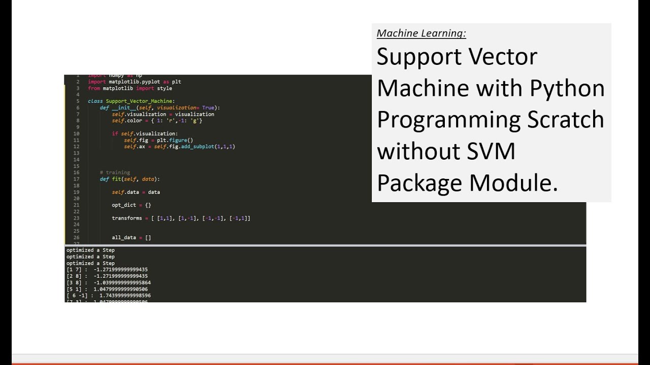 Support Vector Machine From Python Programming Scratch (Part1)