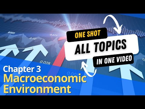 Macro Economic Environment | BBA/BIM/BBM/BBS | CH-3  | Sorry Gurudev