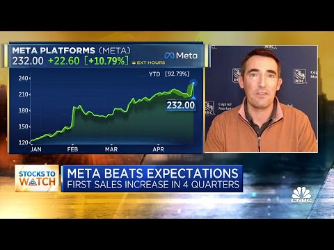 We're bullish on Meta's core business, says RBC Capital Markets' Brad Erickson