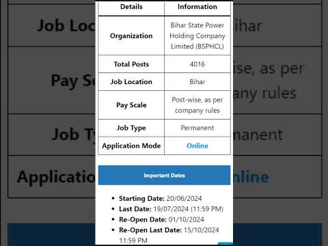 BSPHCL Recruitment 2024 Re-Open | #job #examlover #allindiajob #bsphcl #naukari