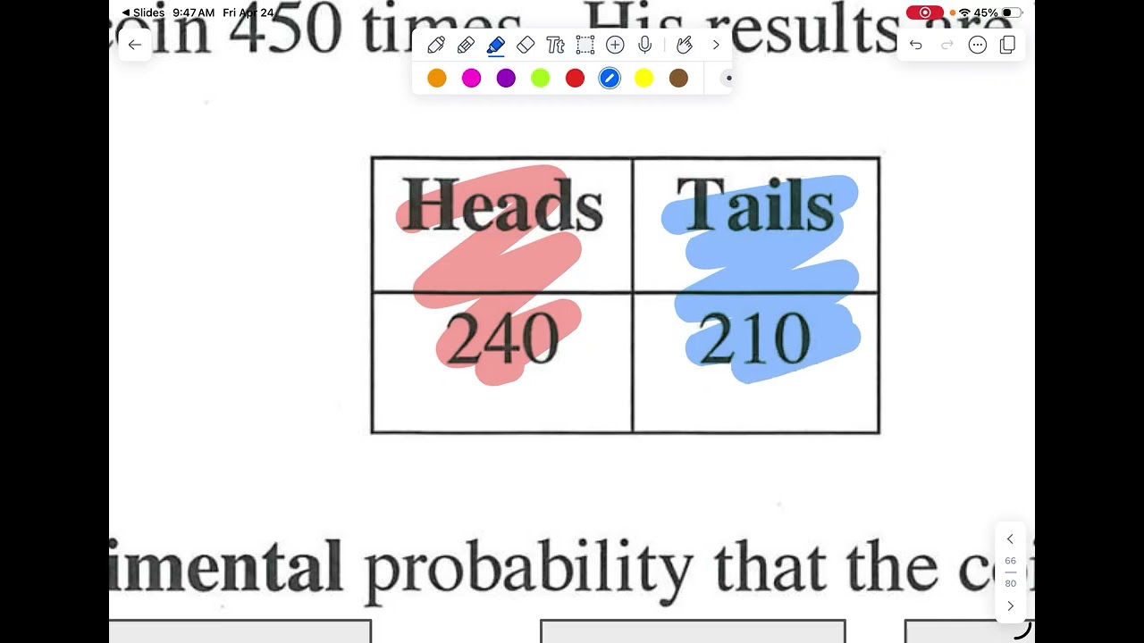 4/24 - Worksheet Video