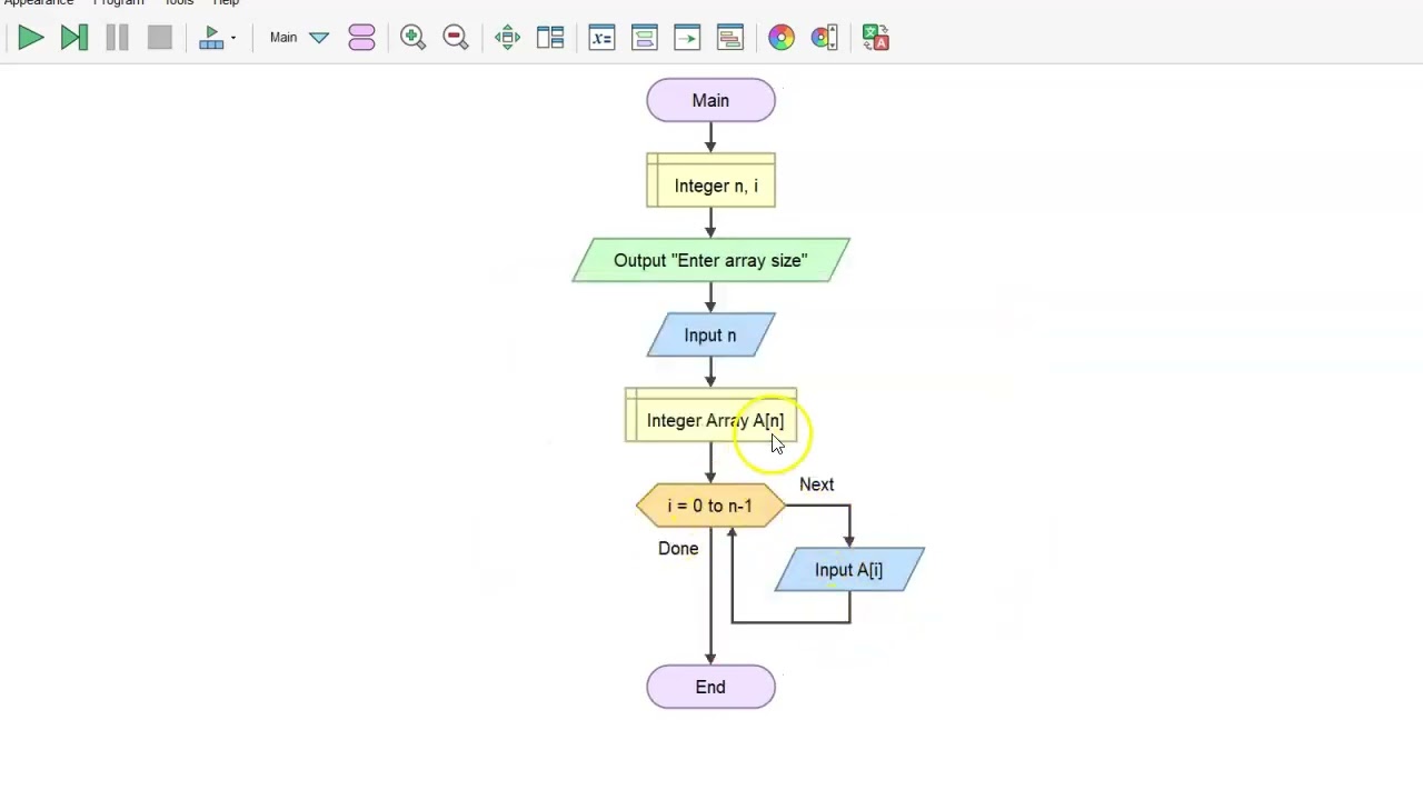 Array in Flowgarithm #programming #learning #array