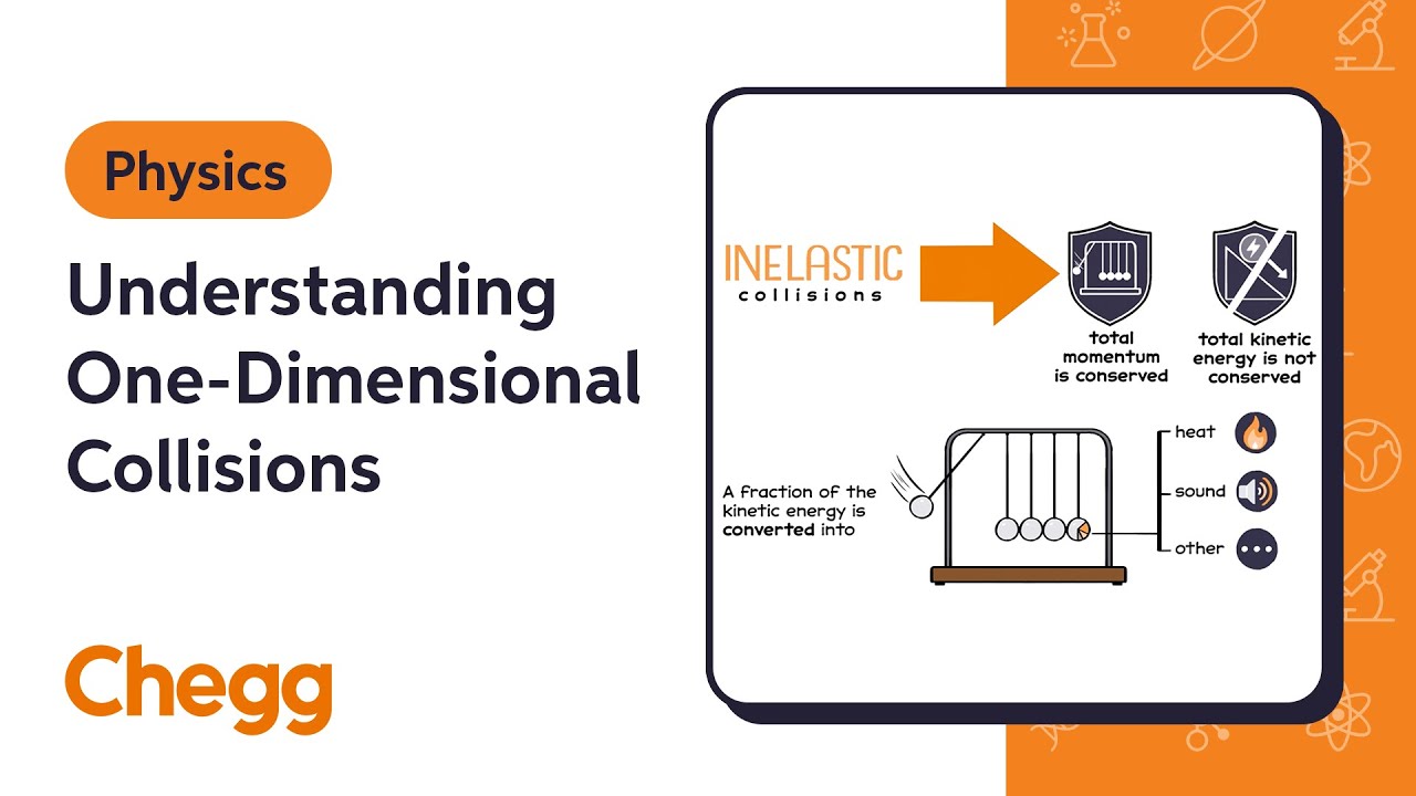 Understanding One-Dimensional Collisions | Physics