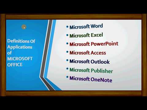 Definitions of Applications of Microsoft Office | Word, Excel, PowerPoint, Access, Part-3