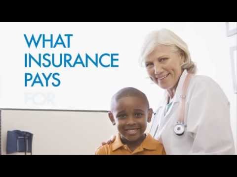 HealthCare Costs: Medical Economics - High Cost of Healthcare Explained!
