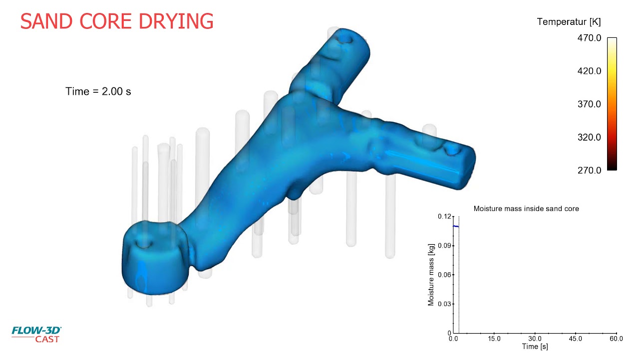 Sand Core Making Workspace | FLOW-3D CAST
