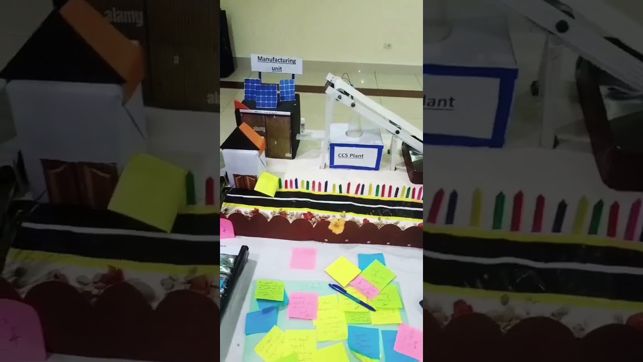 Carbon Capture and Storage in Industry project model