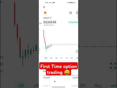 first time option trading angel one #ishupalcreator #stockmarket