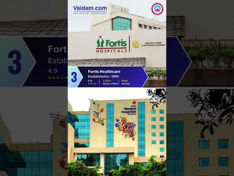 Discover the best hospitals in India, trusted by patients across the globe.