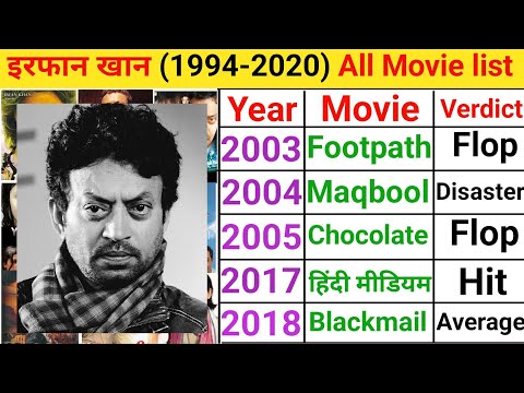 Irfan Khan movie list | Irfan Khan hit and Flop | Irfan Khan movie