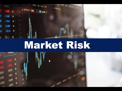 What is Market Risk?