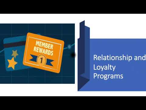 Loyalty Programs 1 Introduction and Definition