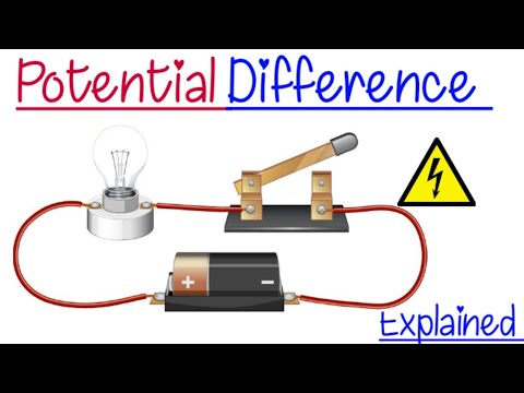 Potential Difference | Grade 10 | Electrical physics