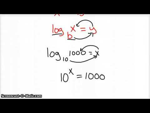 What is a logarithm