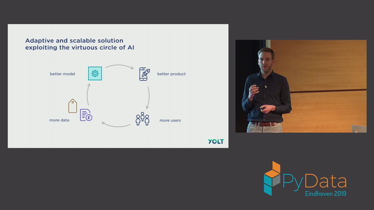 Alexander Backus: Categorizing financial transactions for personal finance.. | PyData Eindhoven 2019