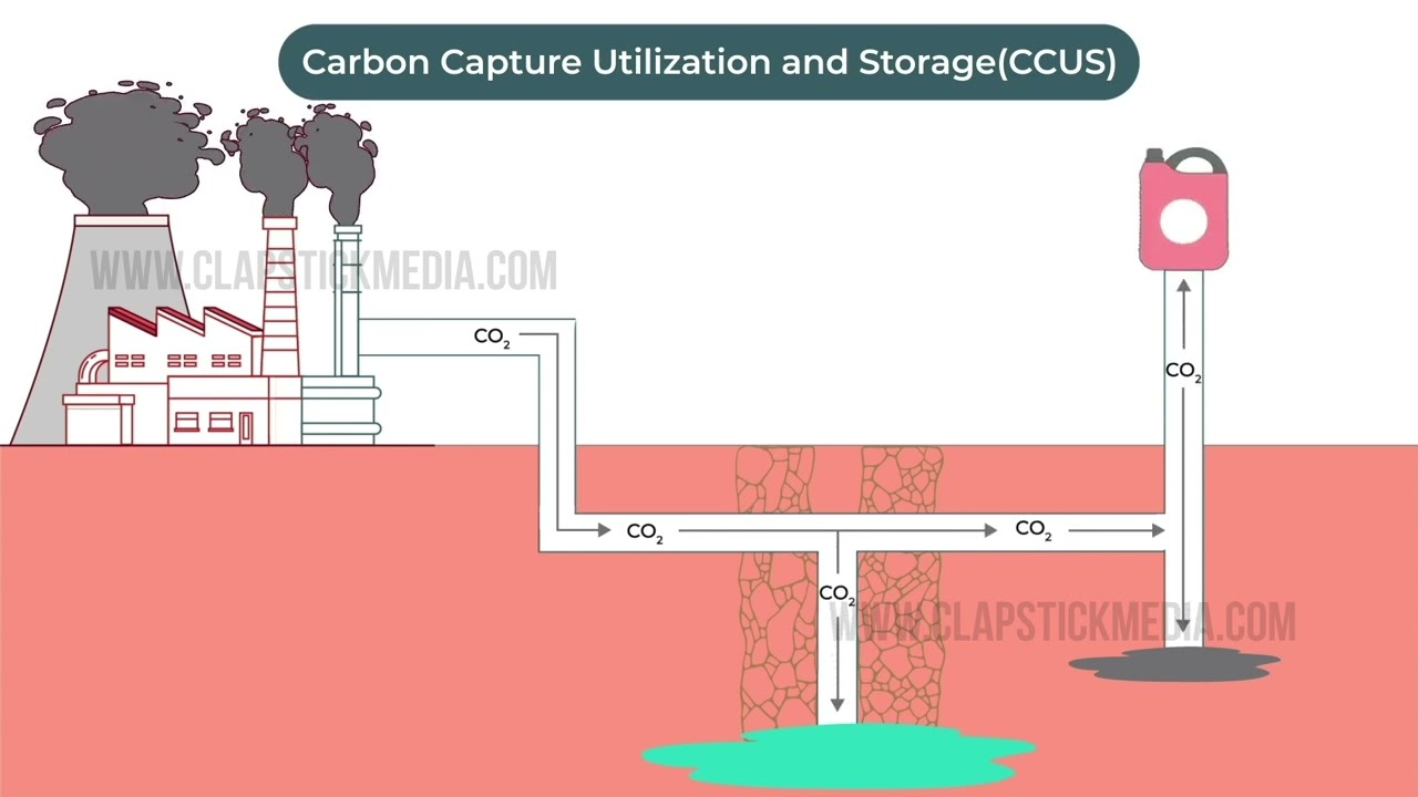 Smart Water Management | IoT & AI in Utilities | Higher Education Training by Clapstick Media