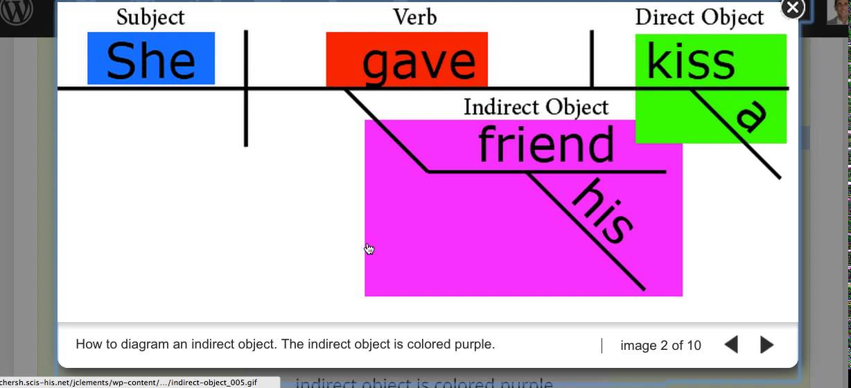 Identifying and Diagramming the Indirect Object