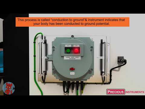 Electric Dissipator - Industrial video animation