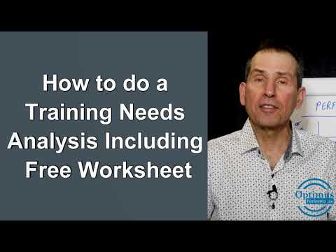 Conducting an Employee Training Needs Analysis with Worksheet Template