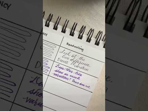 Rollerballs and Gel Pens! How they’re different from ballpoint pens & pros and cons w both!