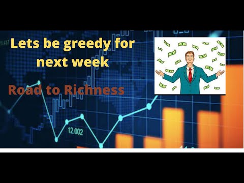 What is mmi and How to use mmi index | Time to be greedy