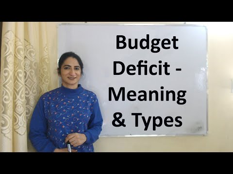 Budget Deficit - Meaning & Types