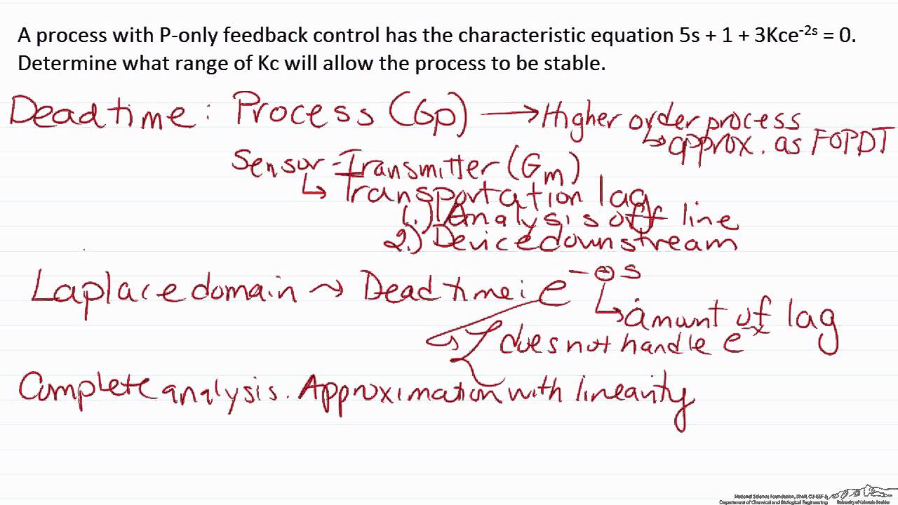 Routh Array: Dead Time