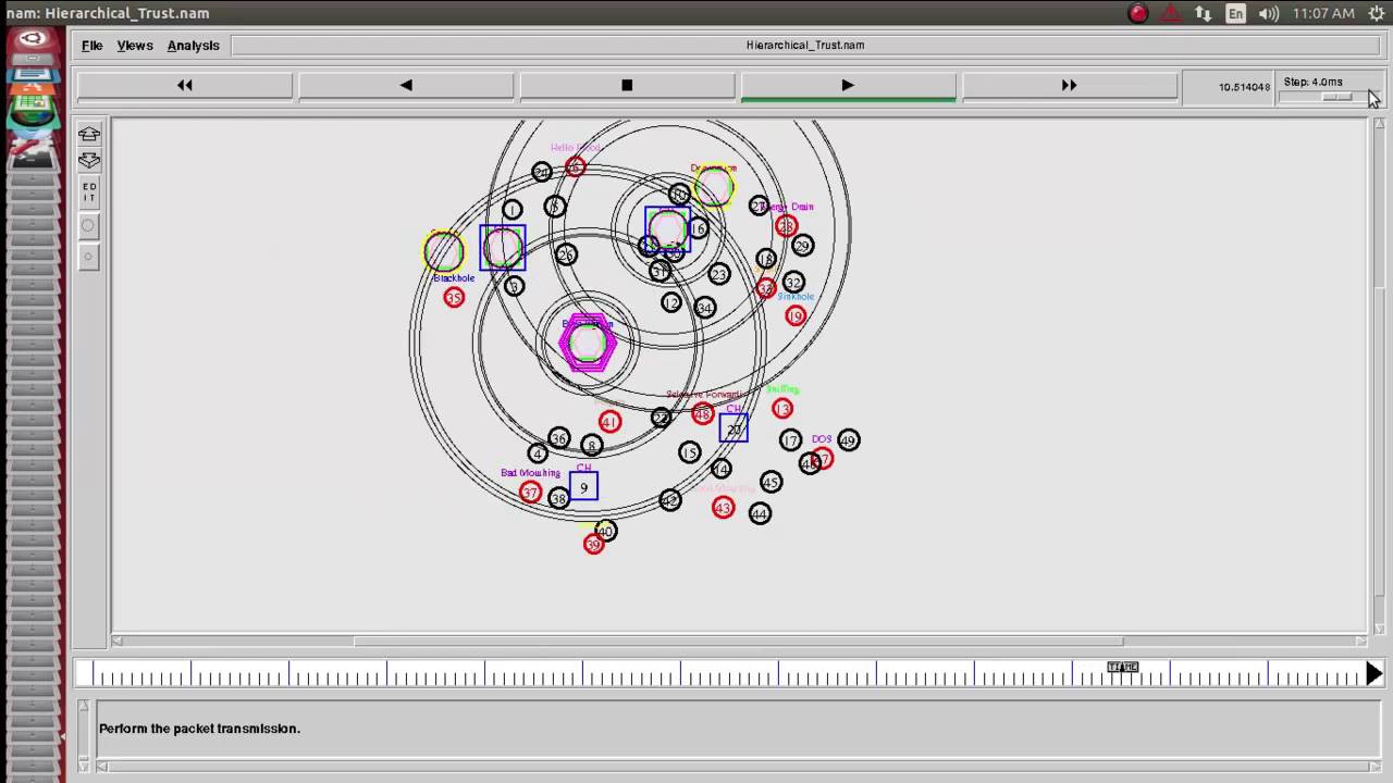 Hierarchical Trust Model Wireless Sensor Network Simulator NS2 Projects