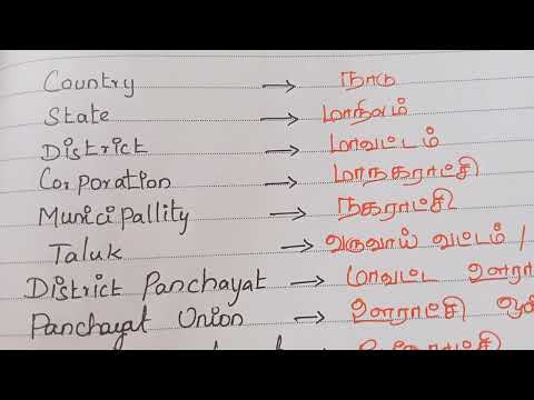 country related vocabulary 📖 English through Tamil #learning #English #knowledge