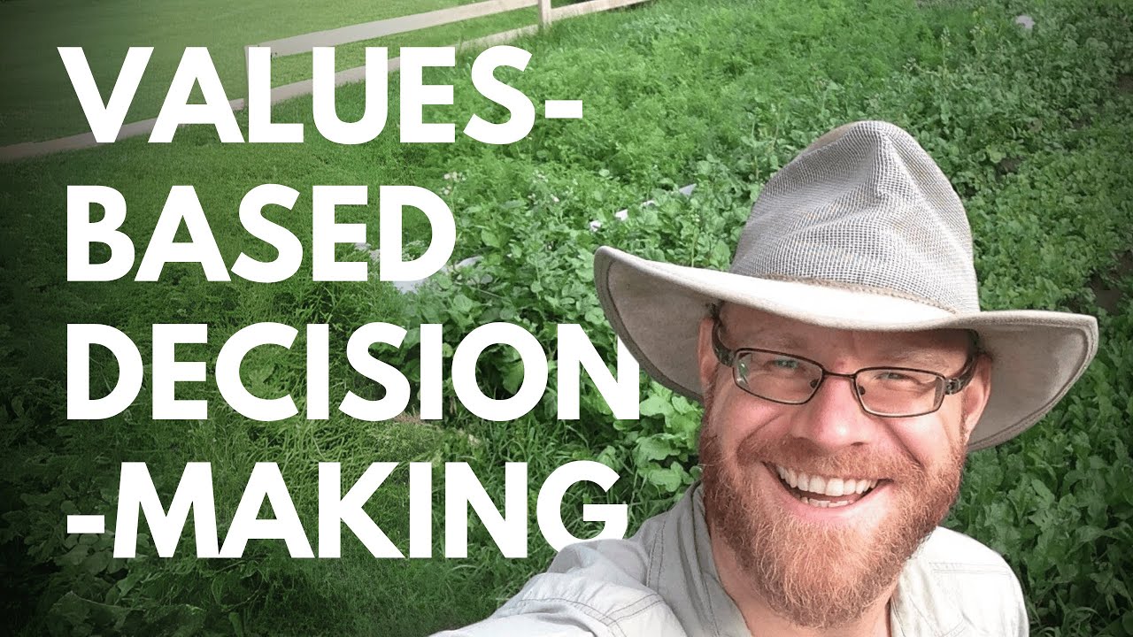 Values-Based Decision-Making: A Comprehensive Guide | Galaxy.ai