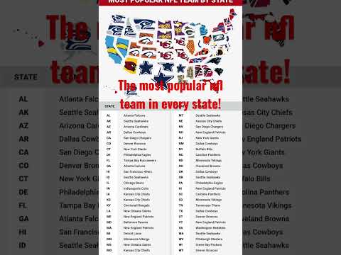 Most popular nfl team in every state