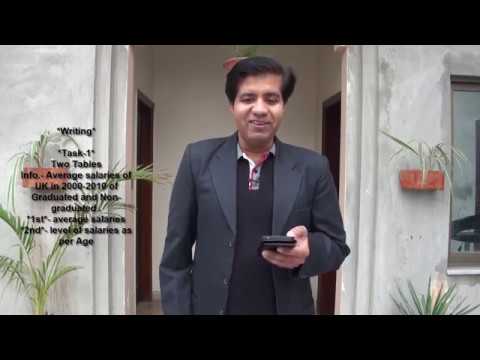 Detailed Review of 1 Nov IELTS Exam By British Council and IDP || In Pakistan and India