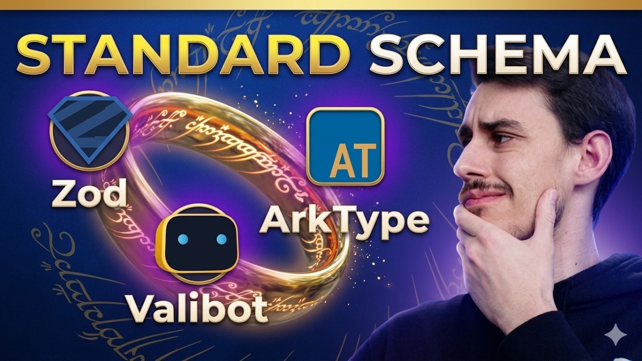 One Typescript Schema to rule them all