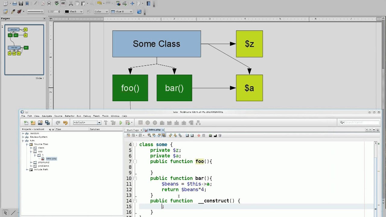 PHP OOP Tutorial 1: an introduction to Object Oriented Programming