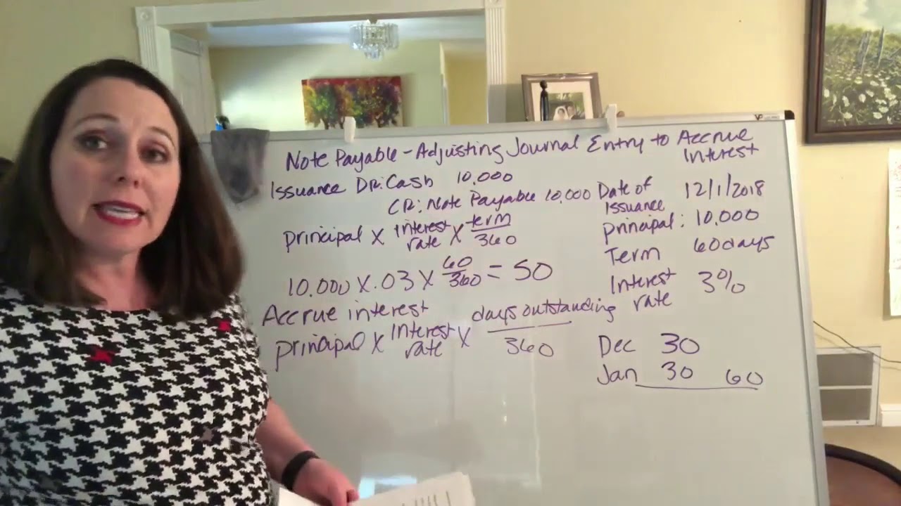 Accruing interest in notes payable