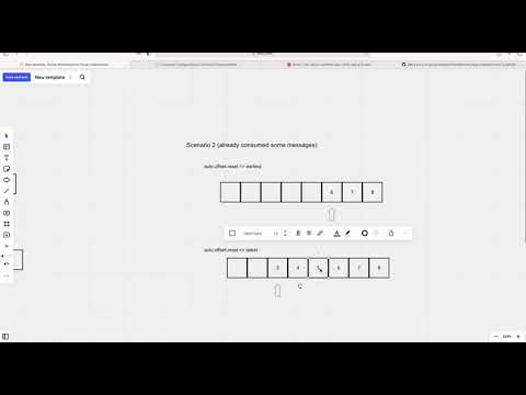 kafka auto.offset.reset earliest vs latest