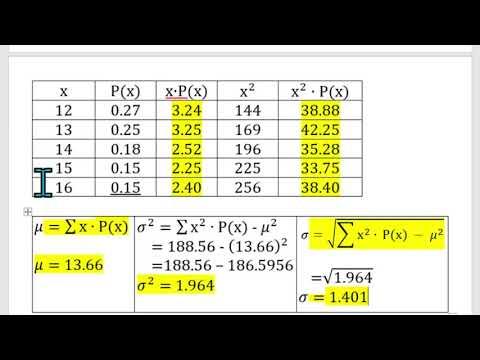 Computing the Mean, Variance and Standard Deviation of a Discrete Probability Distribution Example 2