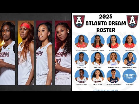 2025 Atlanta Dream Roster Breakdown | Full WNBA Team Lineup & Key Players
