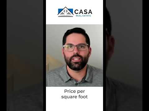 What is the Price Per Sq. Ft. In Rochester, MN?