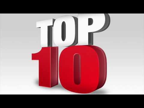 website development company in coimbatore | Top 10 Web Development company in coimbatore
