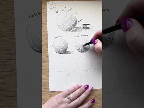 Art class about shading. Before you come for me, we will be going over light in the shadow too ????????