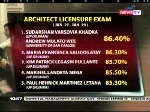 NTL: Architect licensure exam