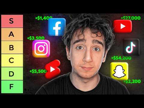 The Best and Worst Social Media to Make Money