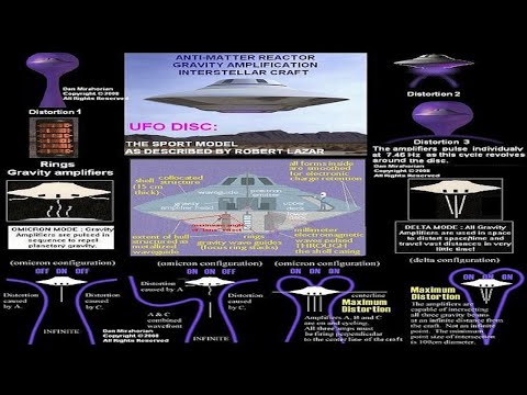 Bob Lazar Explains Anti-Gravity Engines Powered By Element 115