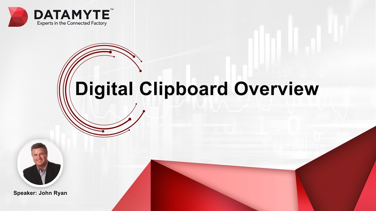 Digital Clipboard Video Overview