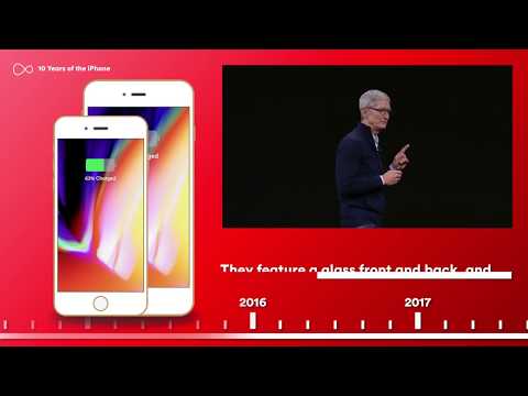 iPhone History: How the iPhone Has Changed Over 10 Years (Short Version) | Virgin Mobile